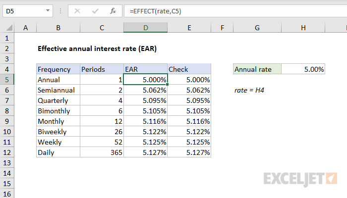 Effective Annual Interest Rate Excel Formula Exceljet